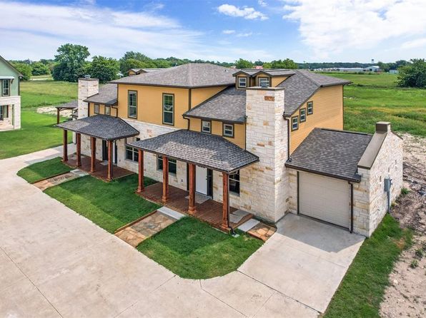 Quinlan Real Estate - Quinlan TX Homes For Sale | Zillow