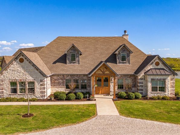 Pilot Point TX Real Estate - Pilot Point TX Homes For Sale | Zillow