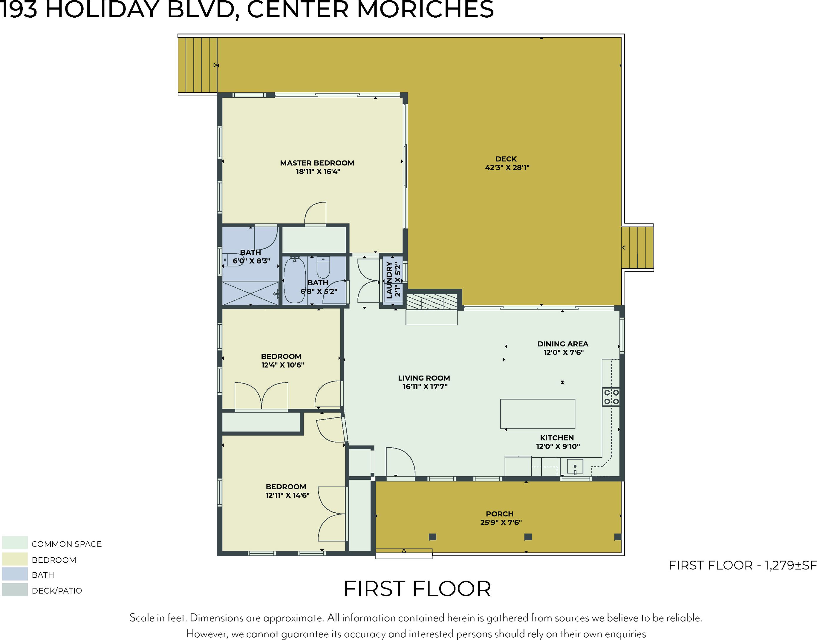 193 Holiday Blvd, Center Moriches, NY 11934 | Out East