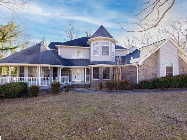 Easley SC Real Estate - Easley SC Homes For Sale | Zillow