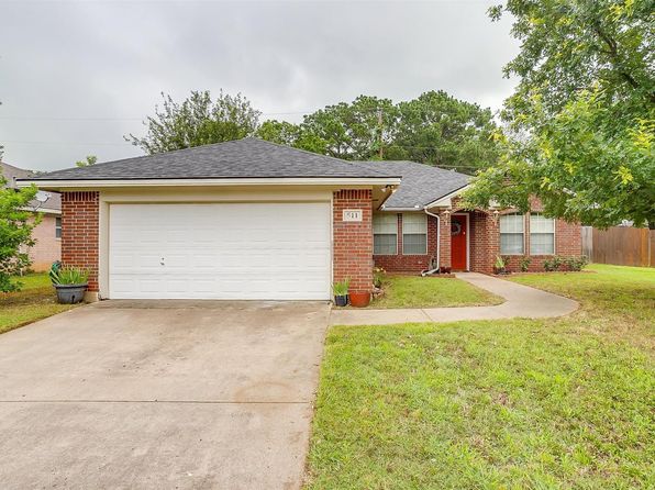Joshua TX Real Estate - Joshua TX Homes For Sale | Zillow