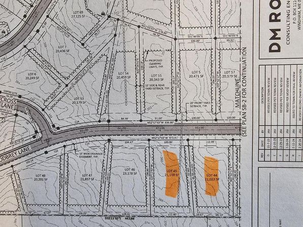 Standish ME Real Estate - Standish ME Homes For Sale | Zillow