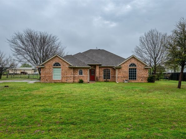 Springtown TX Real Estate - Springtown TX Homes For Sale | Zillow