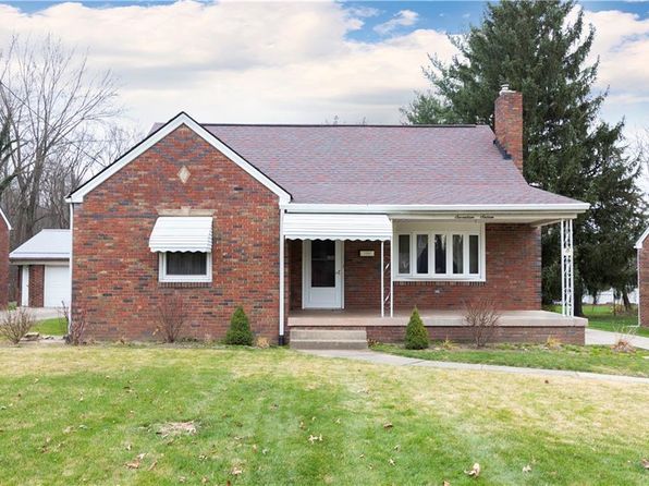 Youngstown Real Estate - Youngstown OH Homes For Sale | Zillow