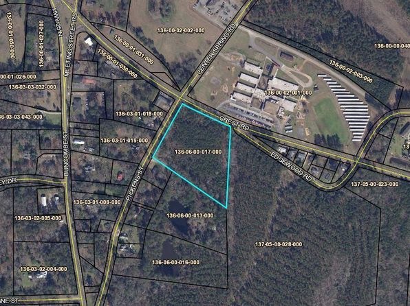 Edgefield Real Estate - Edgefield SC Homes For Sale | Zillow