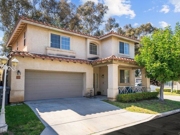 92021 Real Estate - 92021 Homes For Sale | Zillow