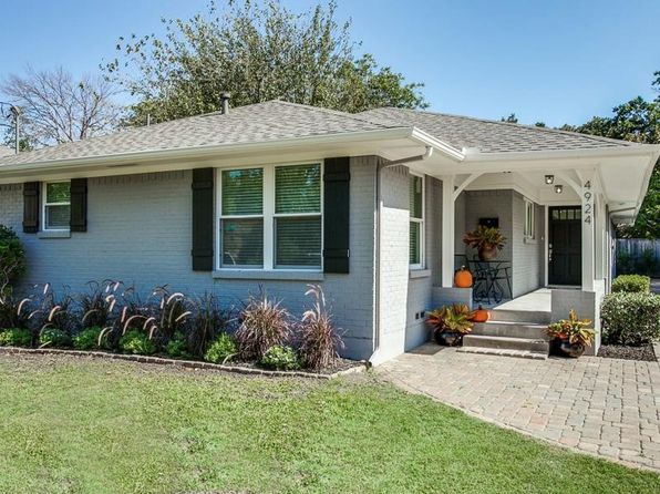 75206 Real Estate - 75206 Homes For Sale | Zillow