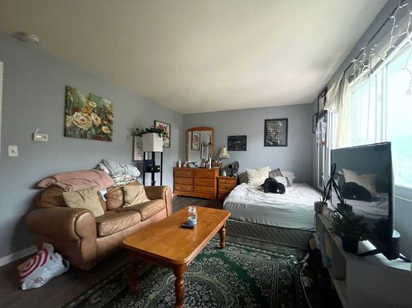 Milwaukee WI Condos For Rent | Zillow