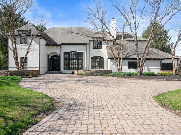 46032 Real Estate - 46032 Homes For Sale | Zillow