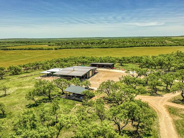 Baird TX Real Estate - Baird TX Homes For Sale | Zillow