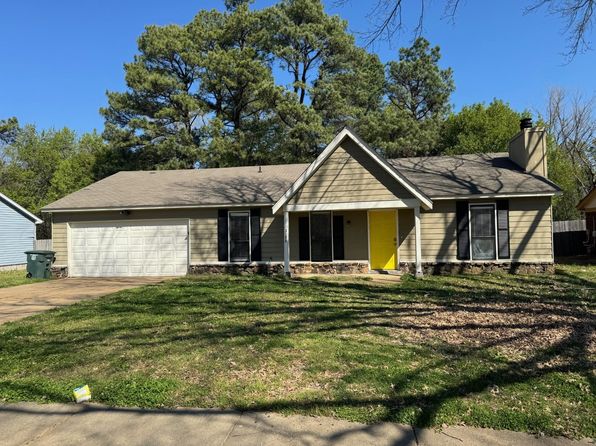 38118 Real Estate - 38118 Homes For Sale | Zillow