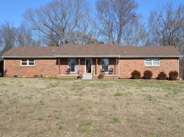 Springfield Real Estate - Springfield TN Homes For Sale | Zillow