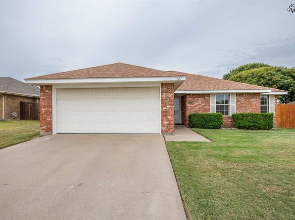 76354 Real Estate - 76354 Homes For Sale | Zillow