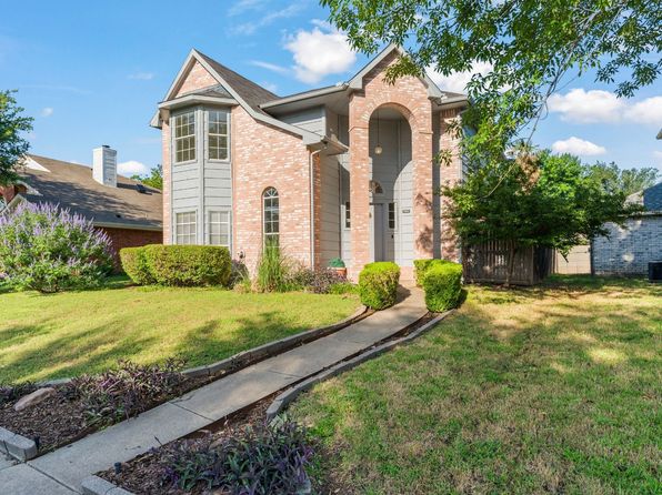 Frisco TX Real Estate - Frisco TX Homes For Sale | Zillow