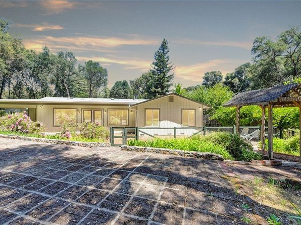 Potter Valley CA Real Estate - Potter Valley CA Homes For Sale | Zillow