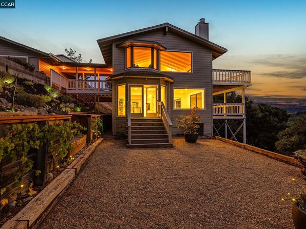 Alamo CA Real Estate - Alamo CA Homes For Sale | Zillow