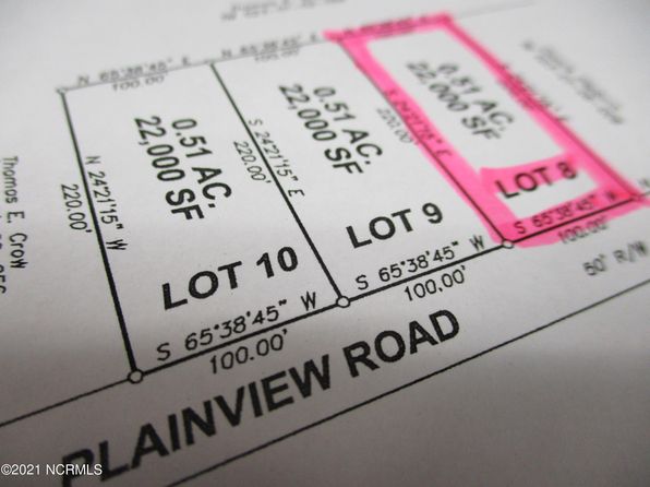 McColl SC Real Estate - McColl SC Homes For Sale | Zillow