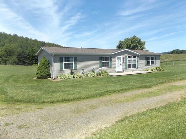 Woodlawn VA Real Estate - Woodlawn VA Homes For Sale | Zillow