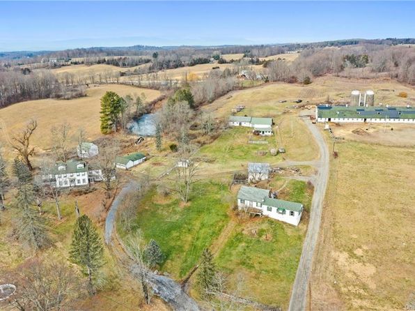 Staatsburg NY Real Estate - Staatsburg NY Homes For Sale | Zillow