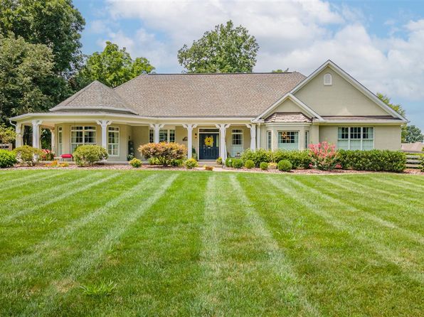 Alvaton Real Estate - Alvaton KY Homes For Sale | Zillow