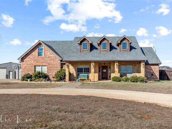 Tuscola TX Real Estate - Tuscola TX Homes For Sale | Zillow