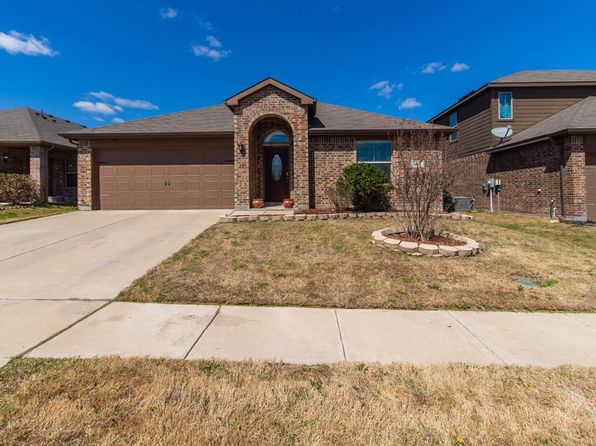 Azle Real Estate - Azle TX Homes For Sale | Zillow