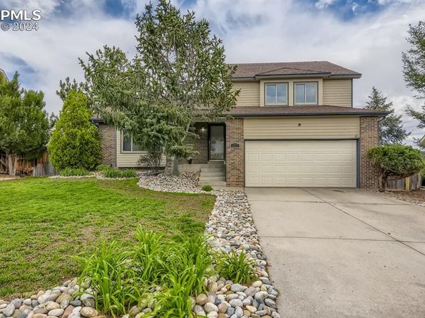 Colorado Springs CO Real Estate - Colorado Springs CO Homes For Sale ...
