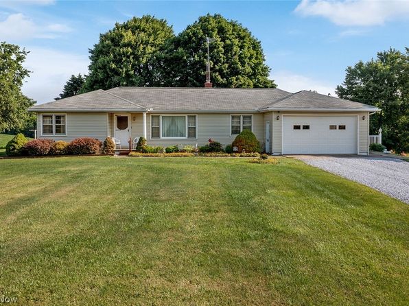 Apple Creek Real Estate - Apple Creek OH Homes For Sale | Zillow