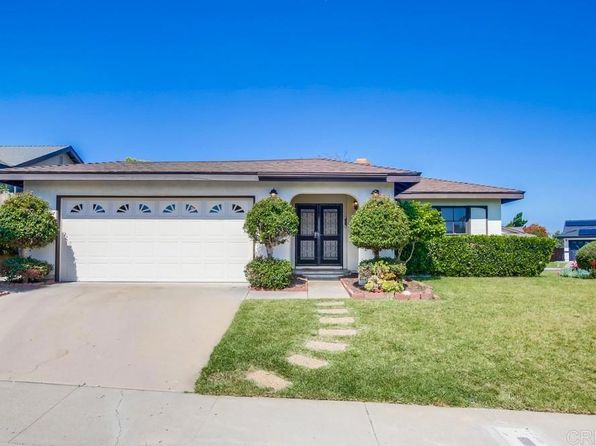 Recently Sold Homes in San Diego CA - 36603 Transactions | Zillow