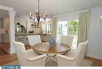 8 Rabbit Run Rd, Malvern, PA 19355 | Zillow