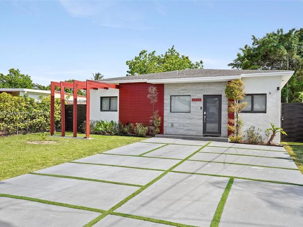 33155 Real Estate - 33155 Homes For Sale | Zillow