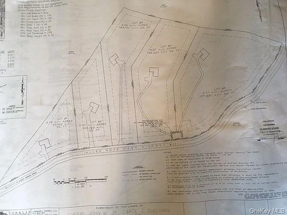 1 Allen Rd, Wurtsboro, NY 12790 | MLS #H6233173 | Zillow