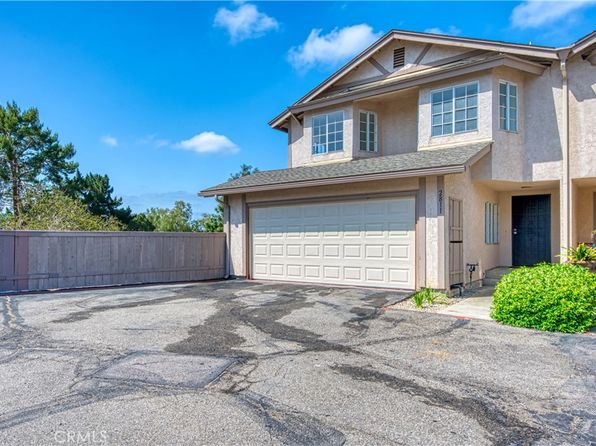 Carlsbad CA Real Estate - Carlsbad CA Homes For Sale | Zillow