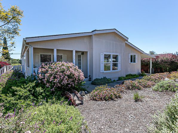 Nipomo CA Real Estate - Nipomo CA Homes For Sale | Zillow