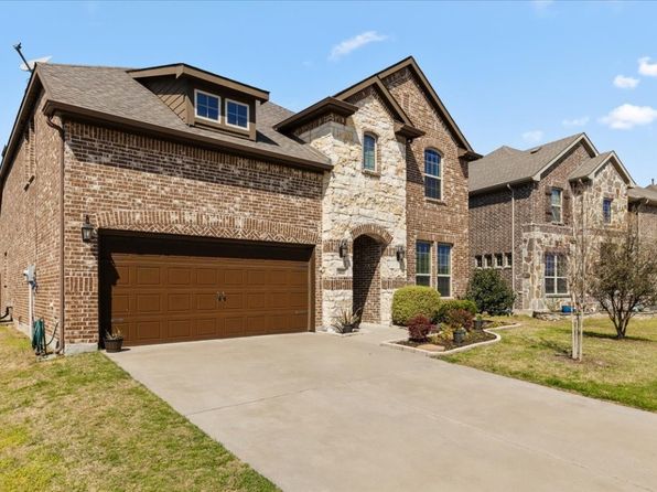 Melissa TX Real Estate - Melissa TX Homes For Sale | Zillow