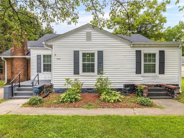 27407 Real Estate - 27407 Homes For Sale | Zillow