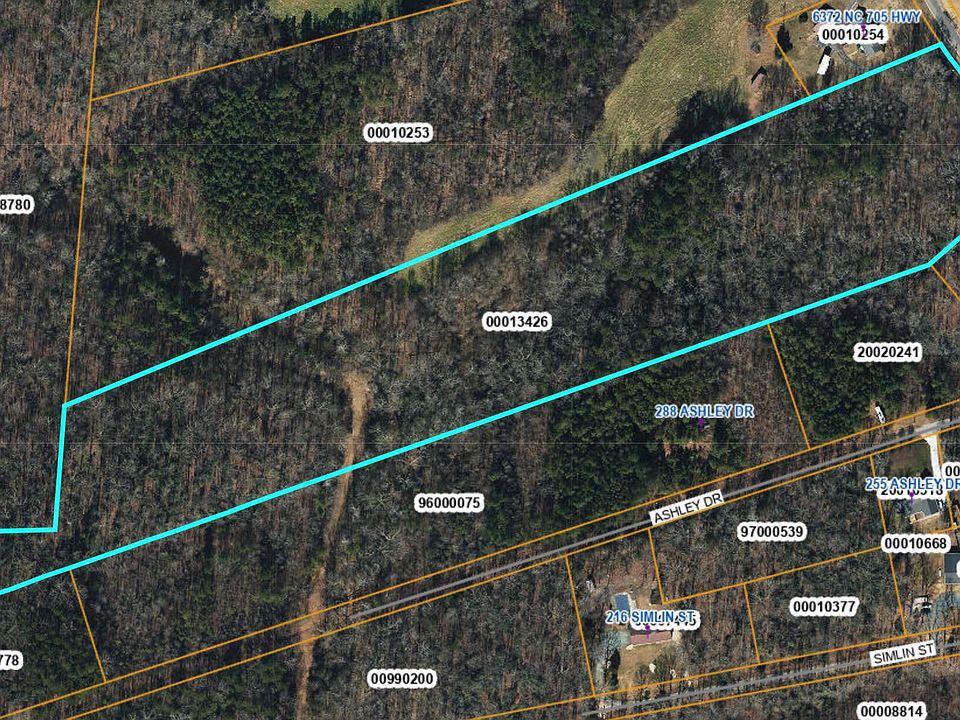 State Highway 705, Robbins, NC 27325 | MLS #100363312 | Zillow