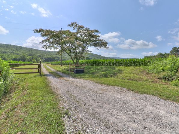 Coffee County TN Real Estate - Coffee County TN Homes For Sale | Zillow