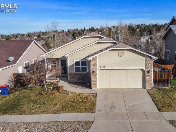 Colorado Springs CO Real Estate - Colorado Springs CO Homes For Sale ...