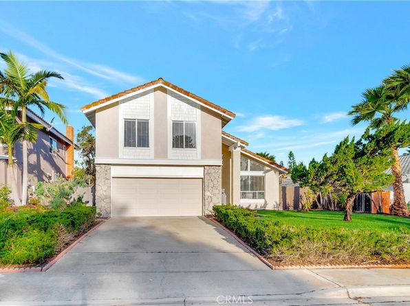 Encinitas CA Real Estate - Encinitas CA Homes For Sale | Zillow
