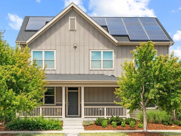 Denver Real Estate - Denver CO Homes For Sale | Zillow