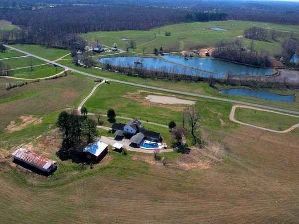 Summertown TN Real Estate - Summertown TN Homes For Sale | Zillow