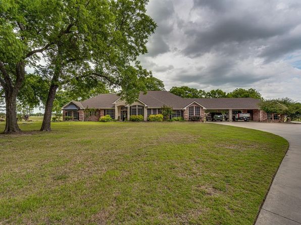 Maypearl TX Real Estate - Maypearl TX Homes For Sale | Zillow
