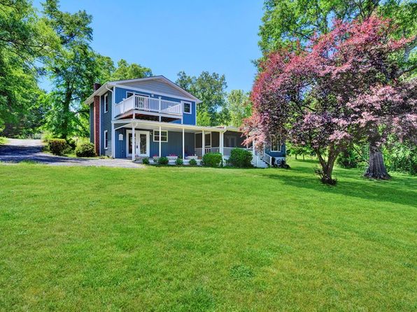 Waterloo SC Real Estate - Waterloo SC Homes For Sale | Zillow