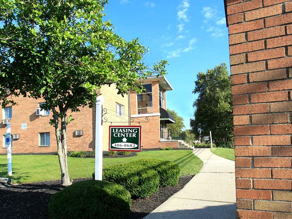 Dublin Plaza Apartment Rentals - Columbus, OH | Zillow