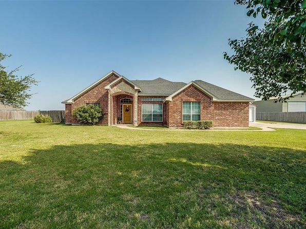 Red Oak Real Estate - Red Oak TX Homes For Sale | Zillow