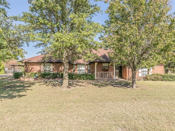 Haslet TX Real Estate - Haslet TX Homes For Sale | Zillow
