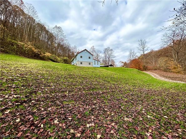 Looneyville WV Real Estate - Looneyville WV Homes For Sale | Zillow