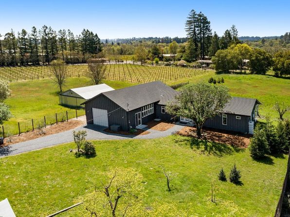 Sebastopol CA Real Estate - Sebastopol CA Homes For Sale | Zillow
