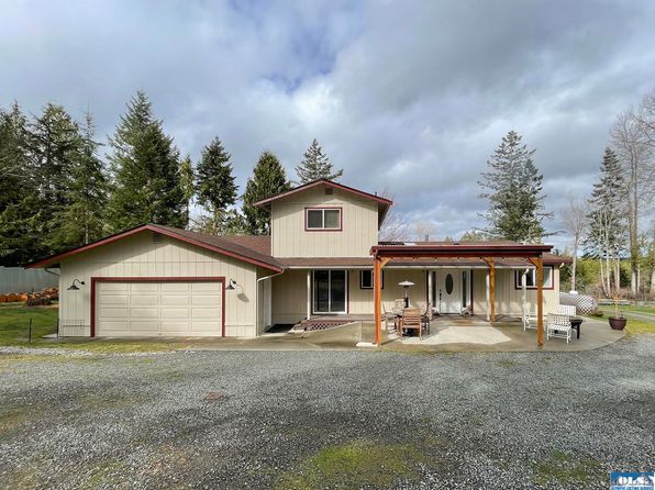 Waterfront - Sequim WA Waterfront Homes For Sale - 109 Homes | Zillow